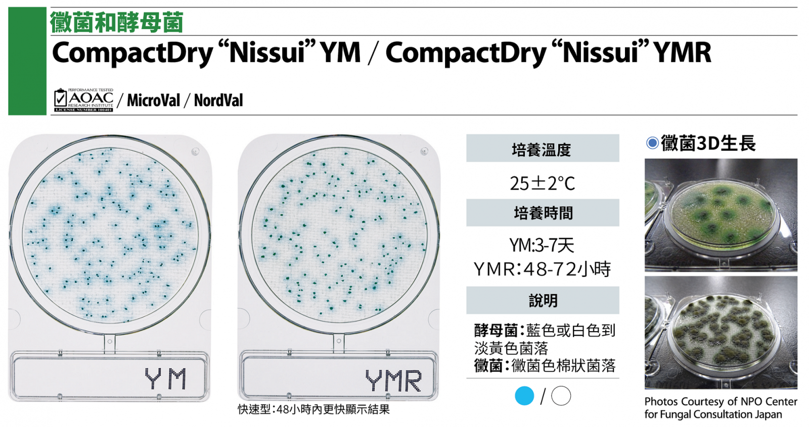 微杏基因生醫科技有限公司 - 產品與服務